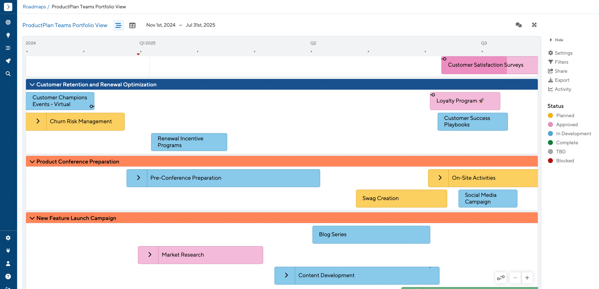 Platform & Roadmap Hierarchy