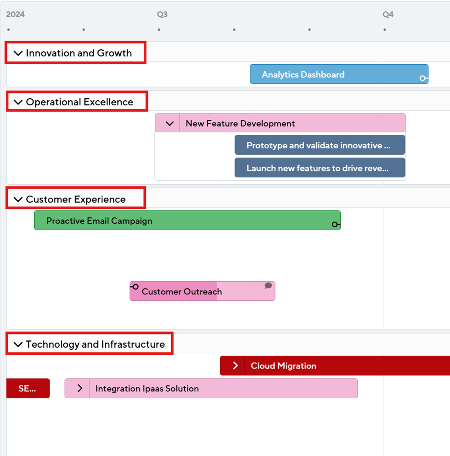 Your Roadmap Taxonomy