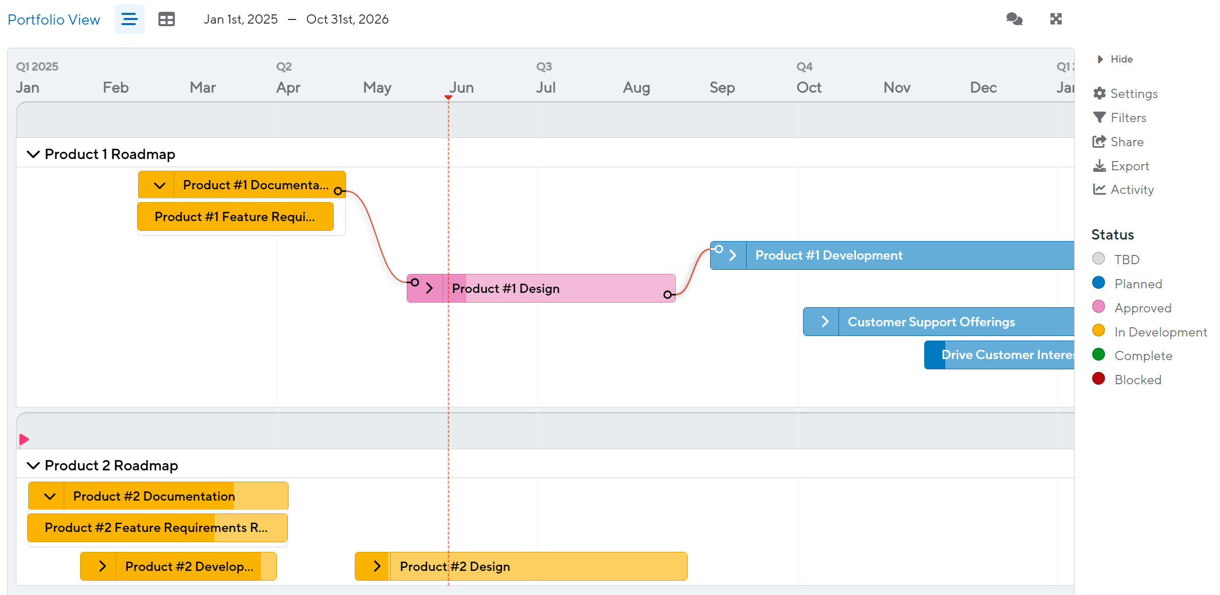 Getting Started Guide